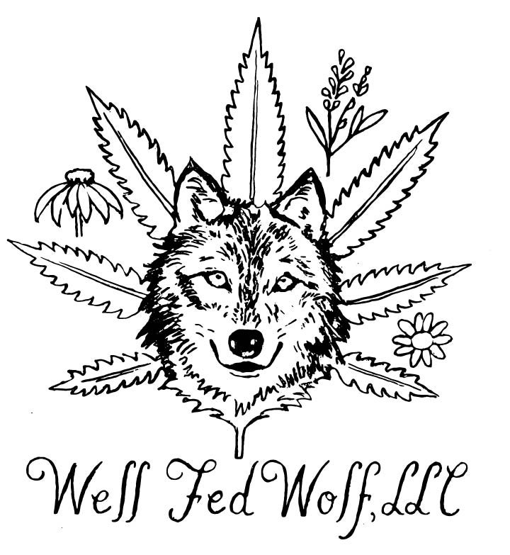 Home | Well Fed Wolf L.L.C.